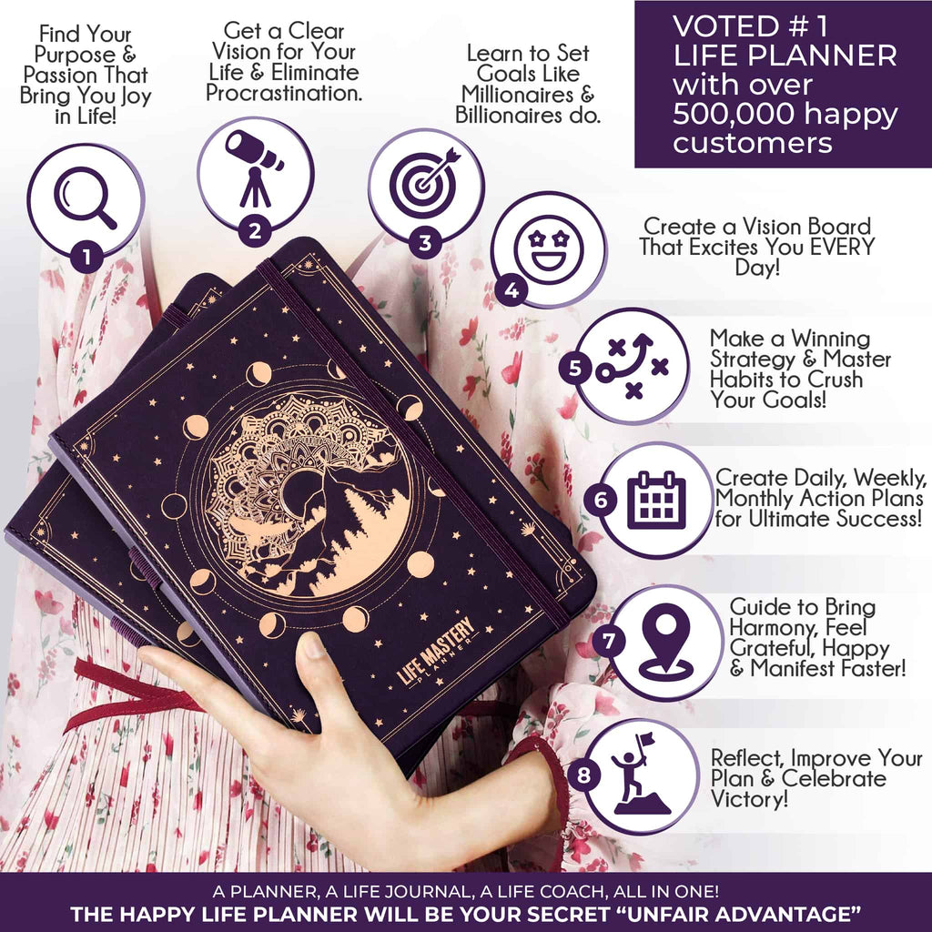 Undated Life Mastery & Happy Life Planner (A5 Size) – Freedom Mastery