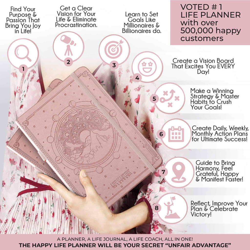 Undated Life Mastery & Happy Life Planner (A5 Size) – Freedom Mastery