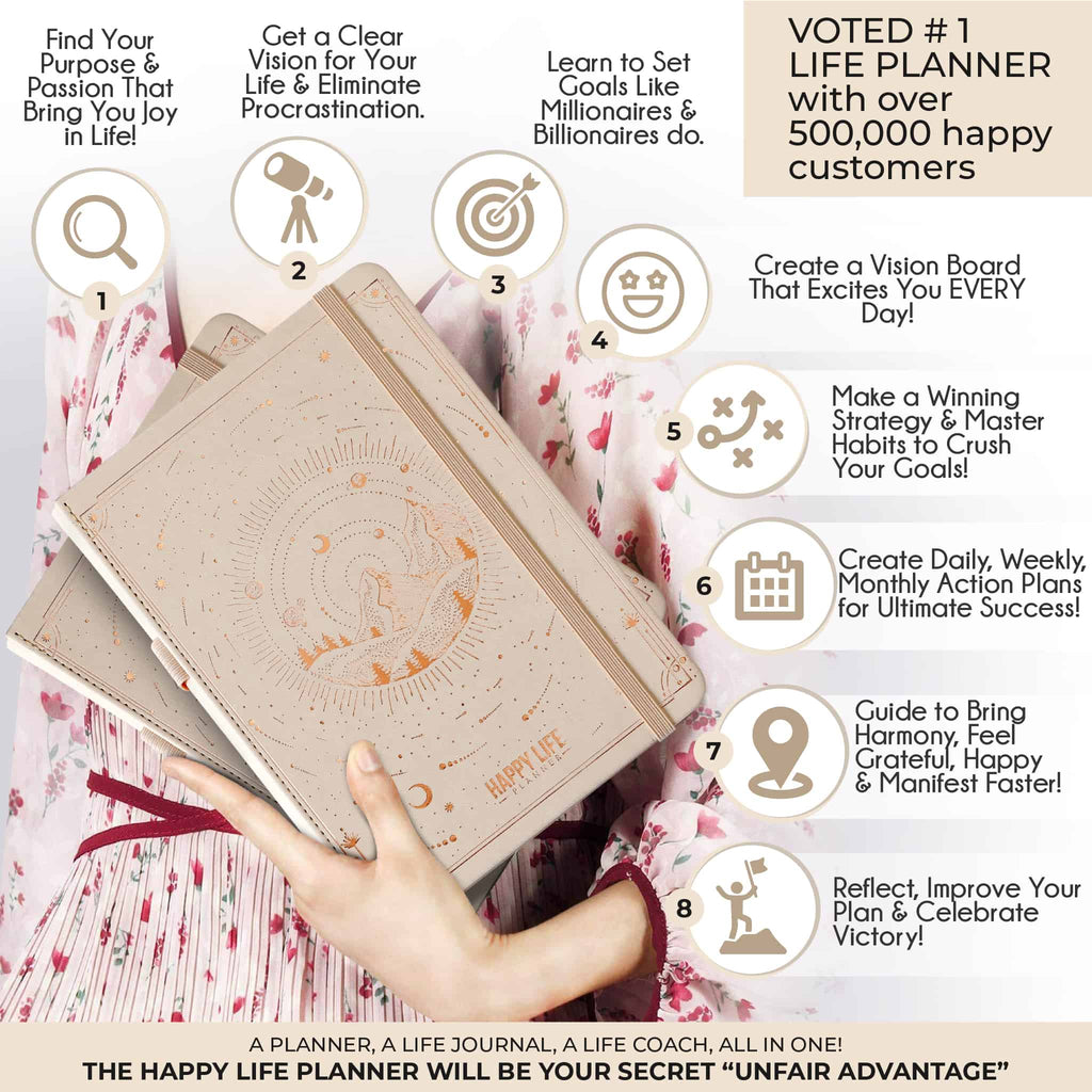 Undated Life Mastery & Happy Life Planner (A5 Size) – Freedom Mastery