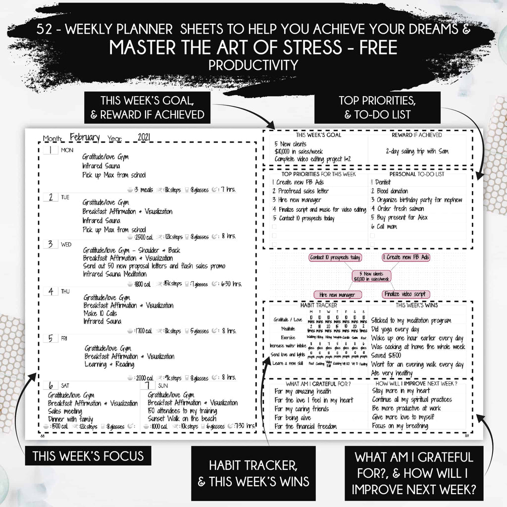 Undated Life Mastery & Happy Life Planner (A5 Size) – Freedom Mastery