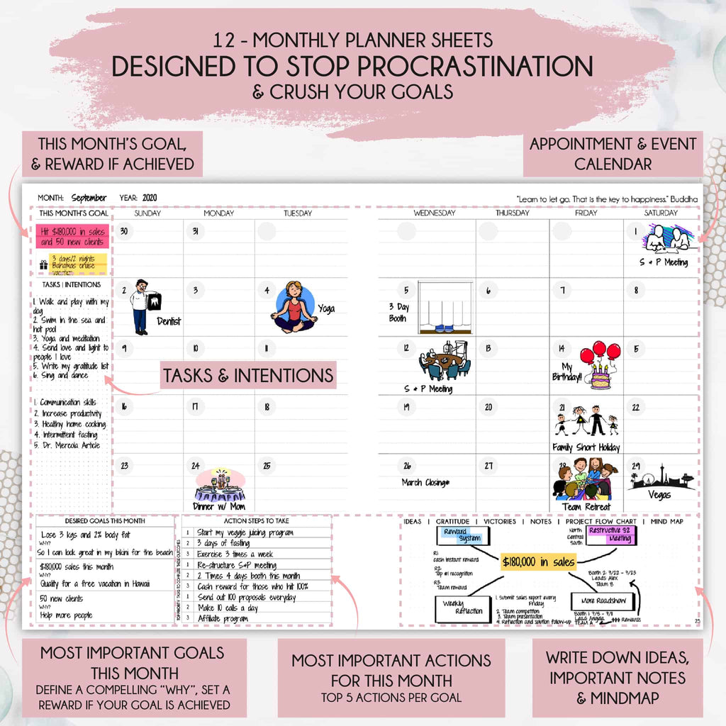 Undated Life Mastery & Happy Life Planner (A5 Size) – Freedom Mastery