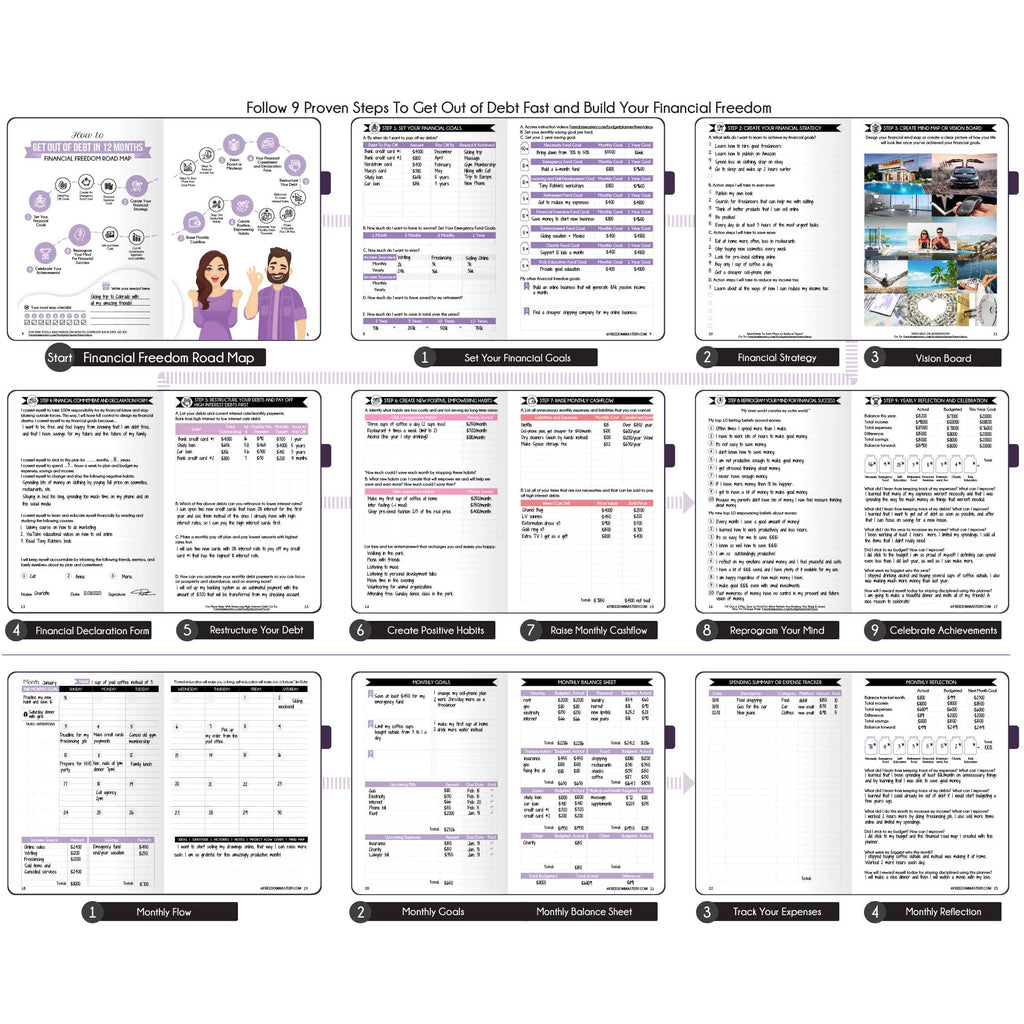 Undated Budget & Wealth Planner (A5 Size) – Freedom Mastery